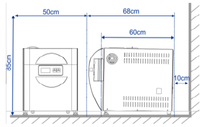 Steam sterilizer | Sterilization device | Autoclave | Laboklav 25